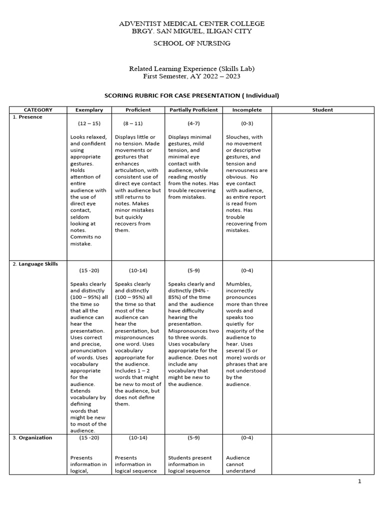 Rubrics For Case Presentation Individual | PDF | Vocabulary | Understanding