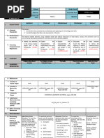 ARTS G10 Q3 M3 Module | PDF | Learning