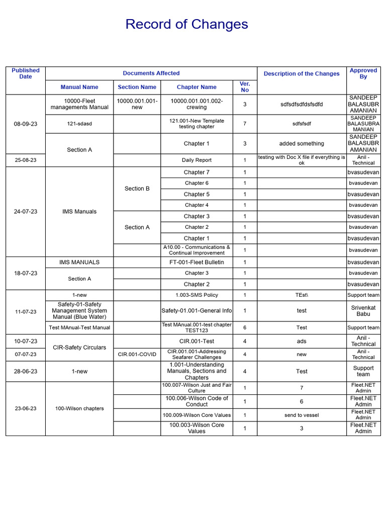 Document Recordof Changes Report | PDF | Computing