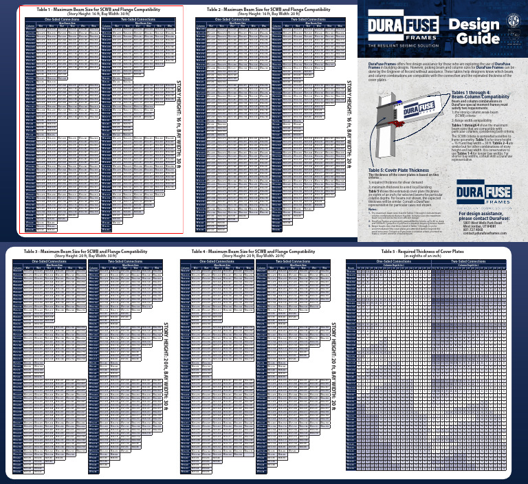 DuraFuse Design Guide Z Fold | PDF | Civil Engineering | Structural ...