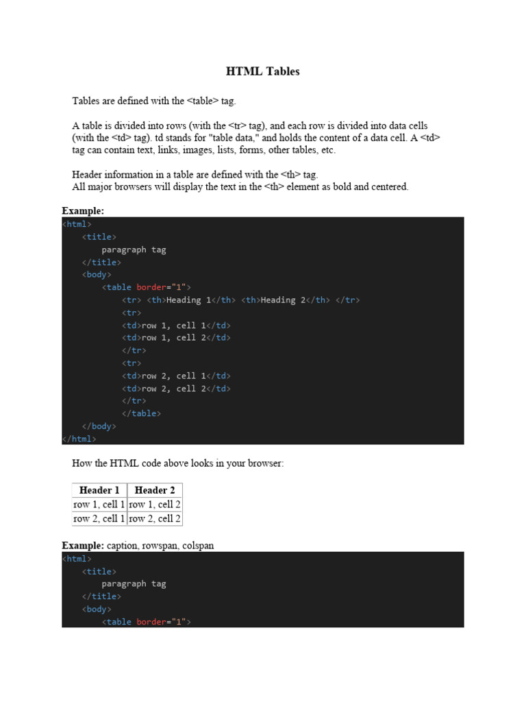 Table | PDF | Teaching Methods & Materials | Computers