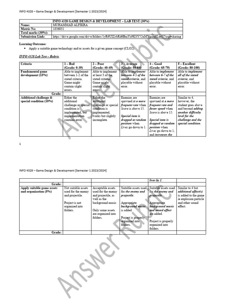 INFO 4328 Final Assessment Sem 1, 23-24 Rubric | PDF | Rubric (Academic)