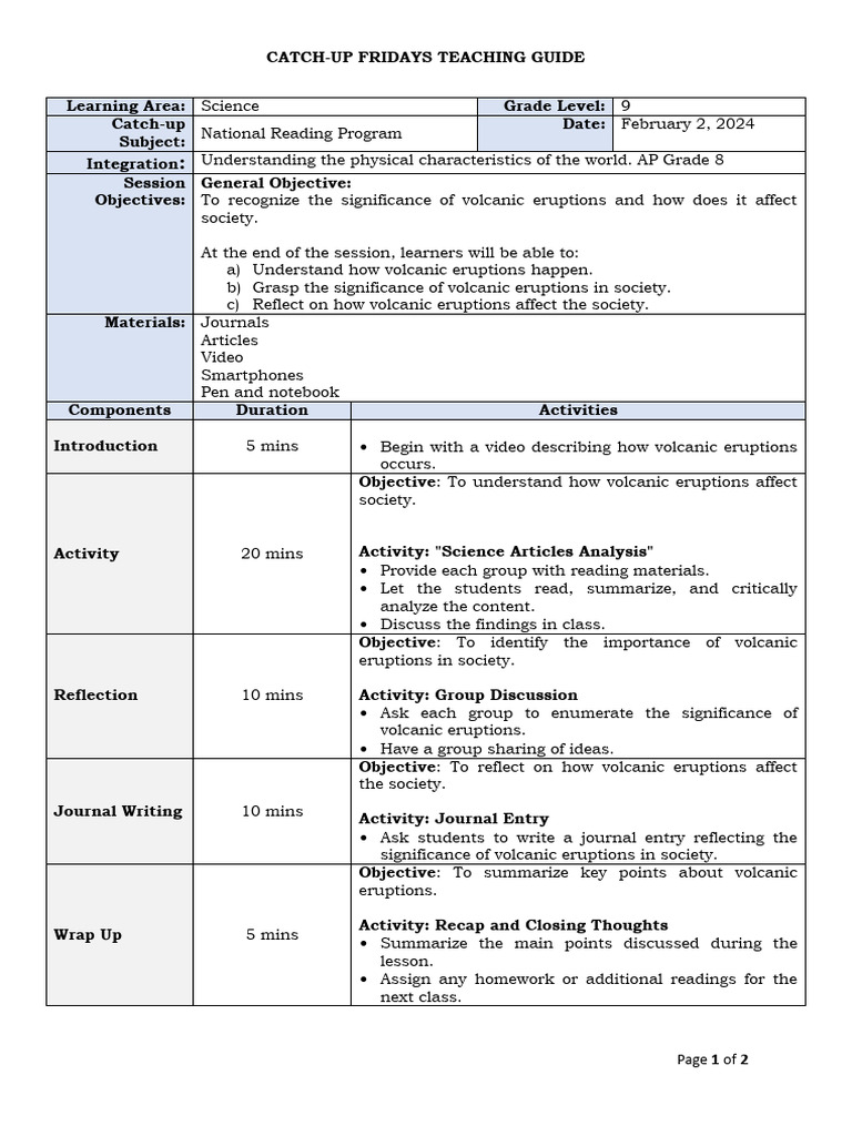 Teaching Guide | PDF | Learning | Cognition