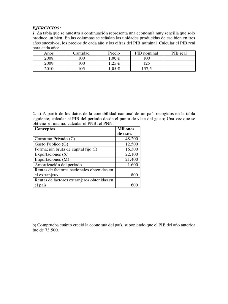 Actividades A Resolver Pib | PDF | Producto Interno Bruto | Economias