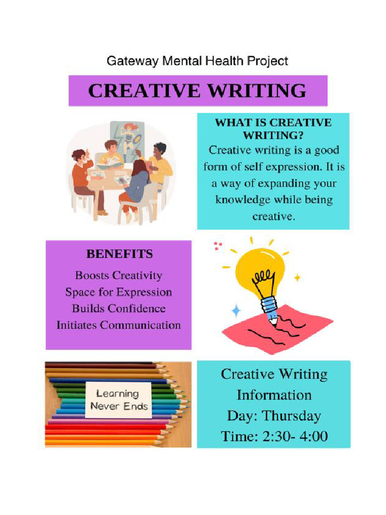 Creating Writing | PDF