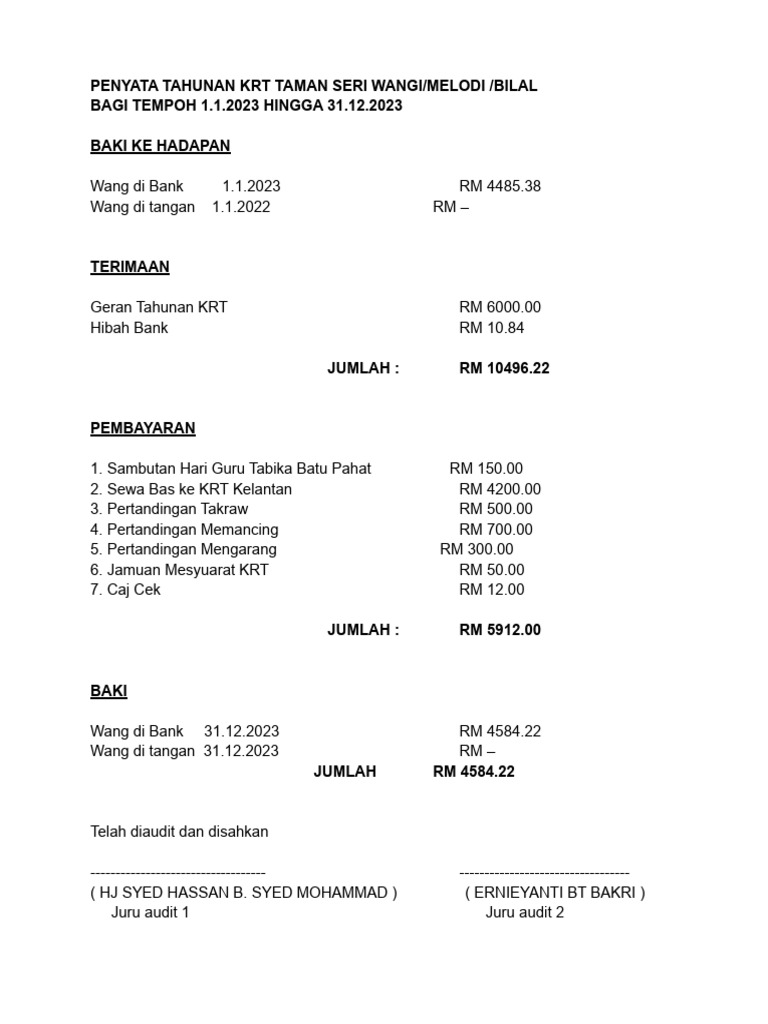 Laporan KRT 2023 | PDF
