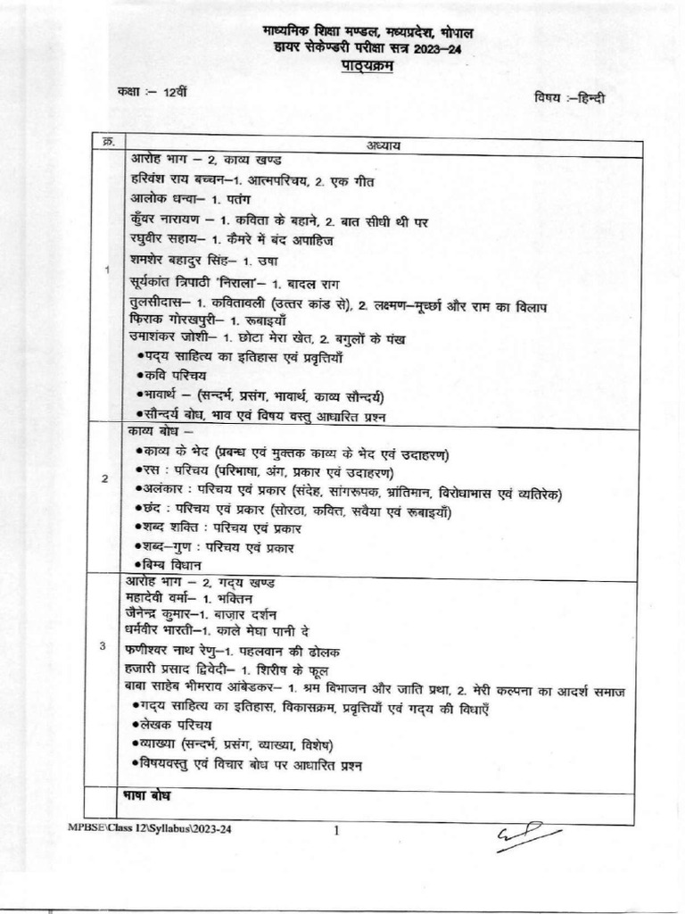 Mpbse Class 12 Hindi Syllabus 2023 2024 PDF | PDF