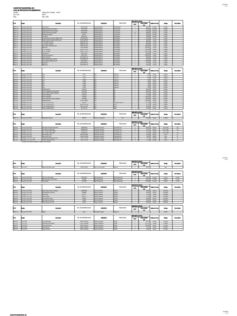 01 Lista de Repuestos - 60577 | PDF | Machines | Equipment