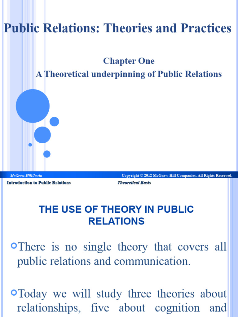 Theoritical - PR CHP 1 | PDF | Career & Growth