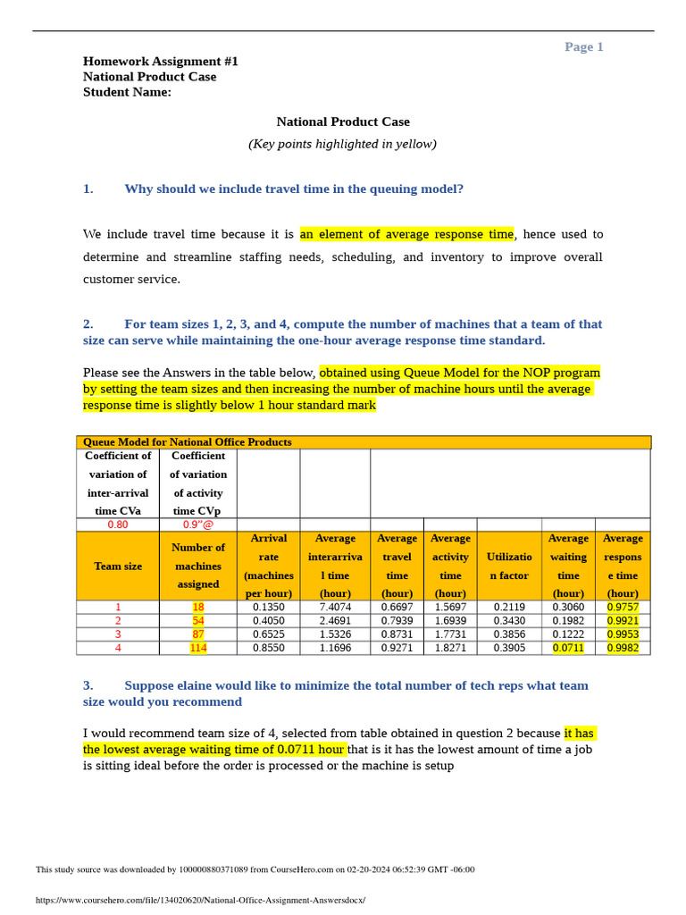 National Office Assignment Answers | PDF | Applied Mathematics