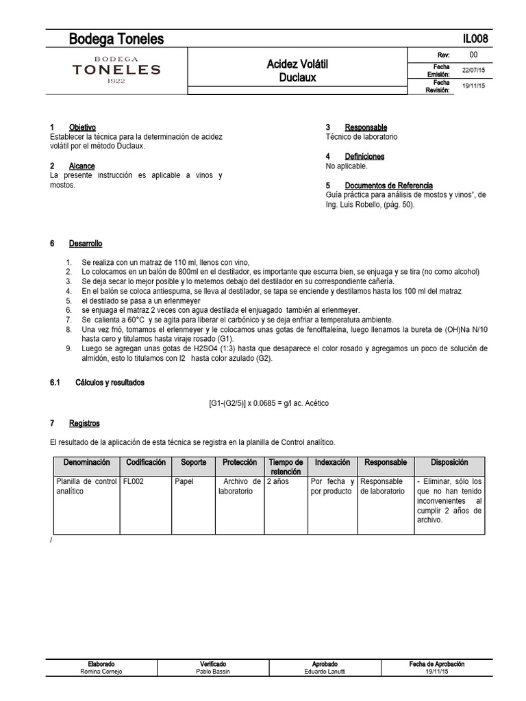 IL008 - determinacion de acidez volatil Duclaux | PDF | Destilación | Vino