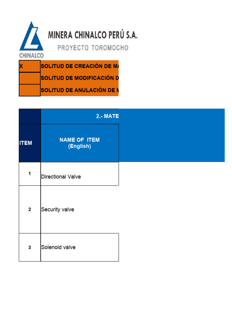 Spile Bar System - Catalogación Spare Parts 1er Año Operaciones ...