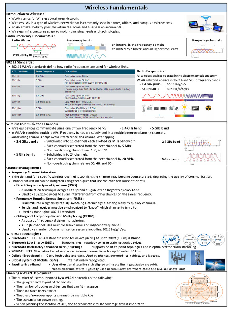 Wireless | PDF | Wireless Lan | Ieee 802.11