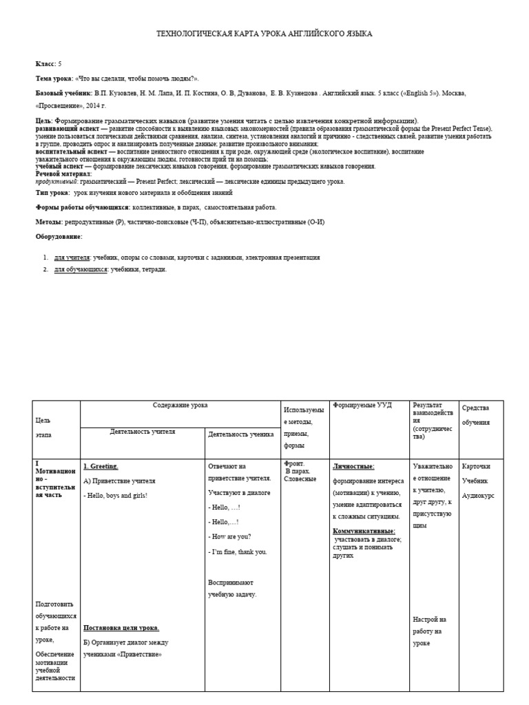 Tehnologicheskaya Karta Uroka 5 Klass | PDF