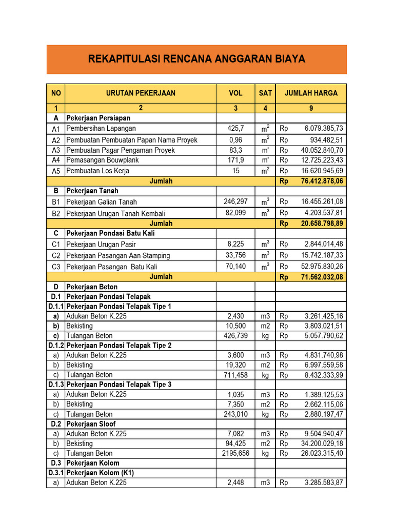 Contoh Rab | PDF | Sains & Matematika