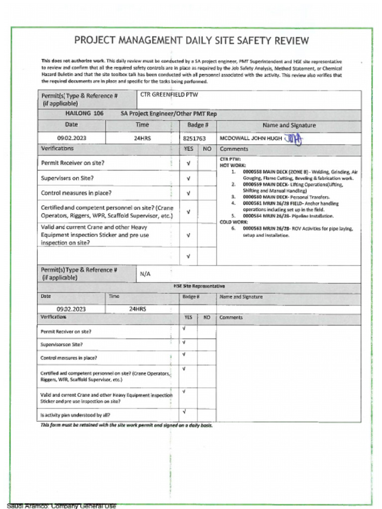 Daily Safety Review Report9.1.24 | PDF