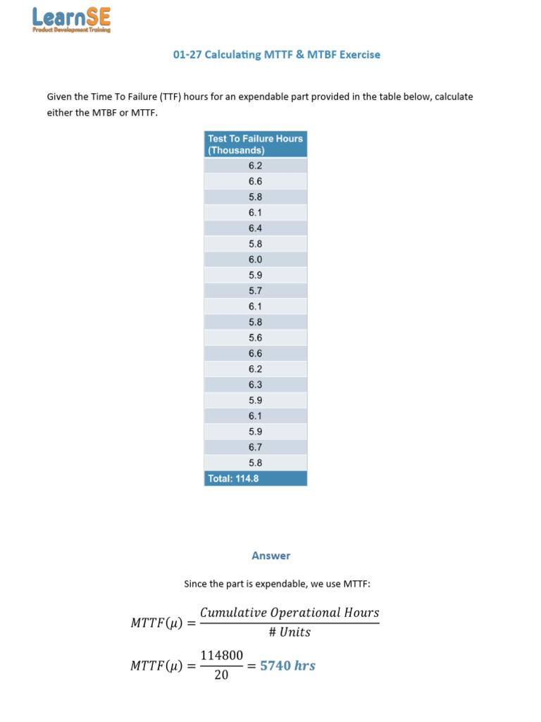 01-27 Calculating MTTF & MTBF Exercise | PDF