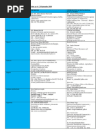 Pepsico Environmental Health and Safety Policy PDF | PDF | Occupational ...