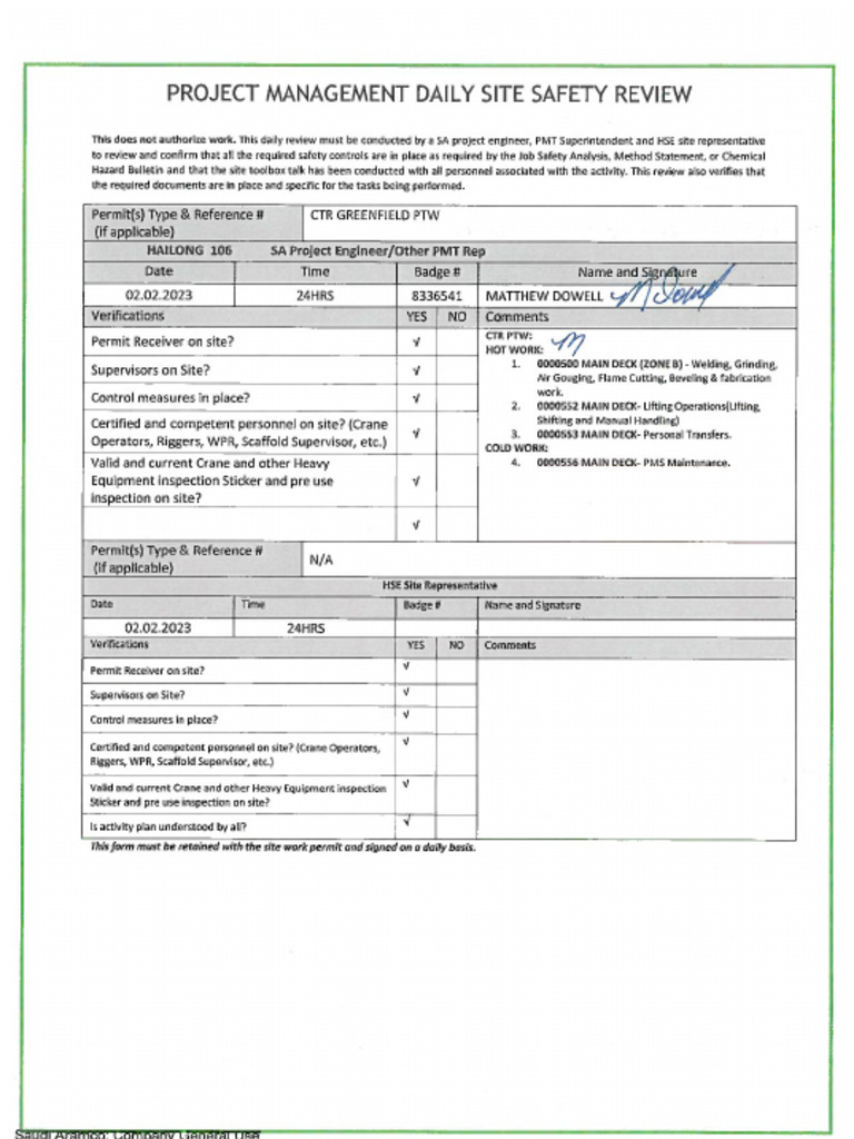 Daily Safety Review 02.02.24 | PDF