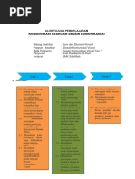 Modul Ajar DKV Kelas XI Kurikulum Merdeka | PDF