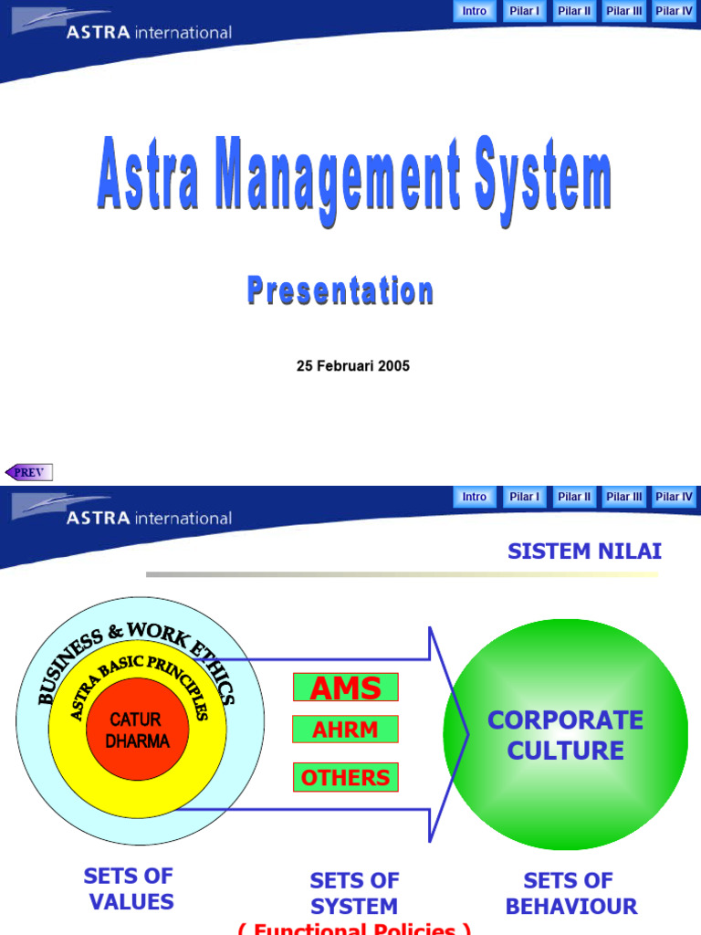Astra Management System: Pilar Strategis | PDF