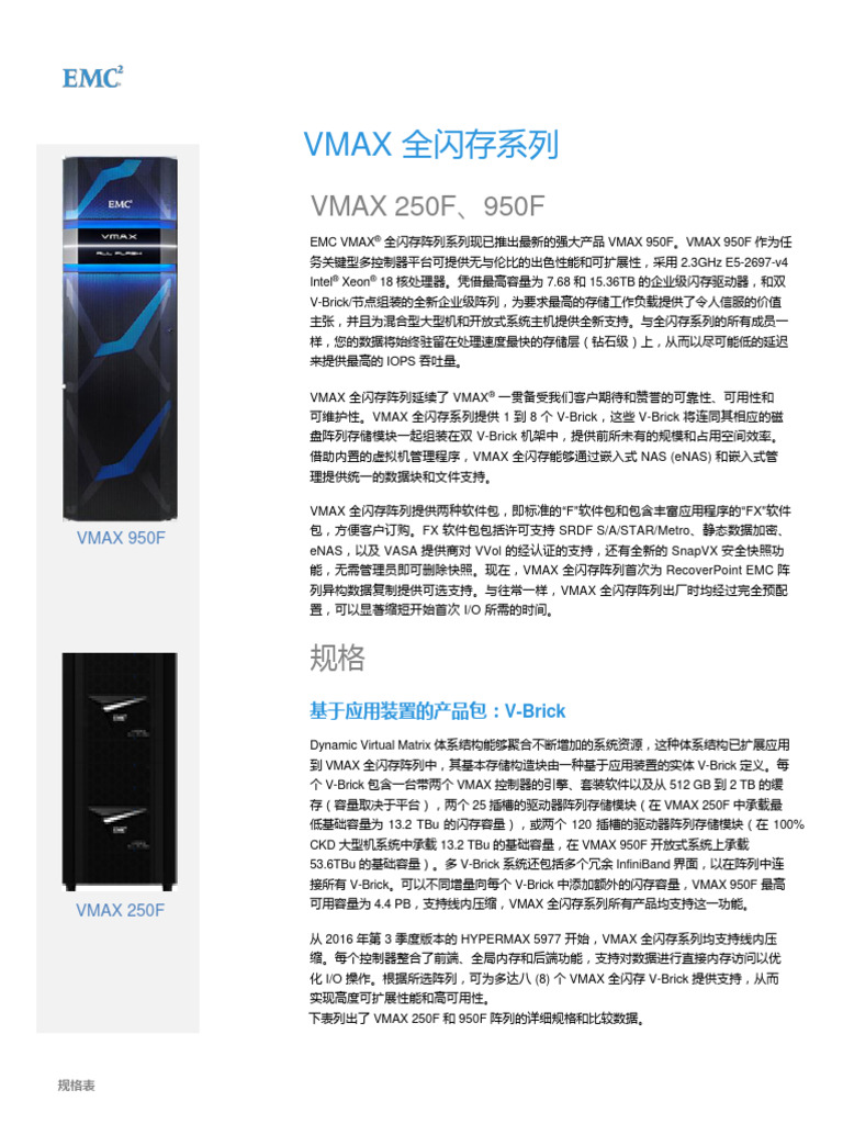 h16051 Vmax All Flash 250f 950f Ss - CN | PDF