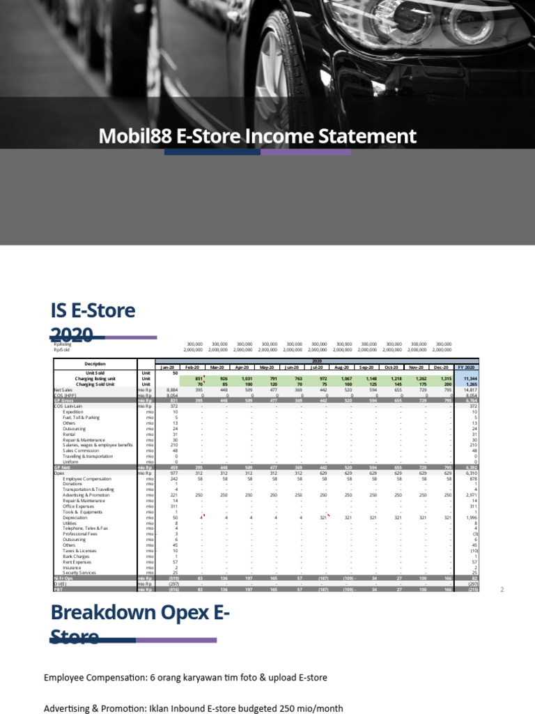IS Estore MS07 2020 | PDF