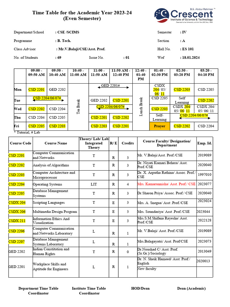 Revised-IV SEM TIMETABLE - 20.2.24 | Download Free PDF | Computing