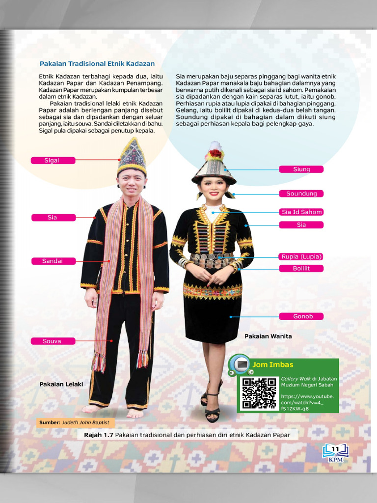 Buku Teks PSV Tingkatan 3 KSSM 7 | PDF