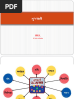 GPSC Study Material | PDF