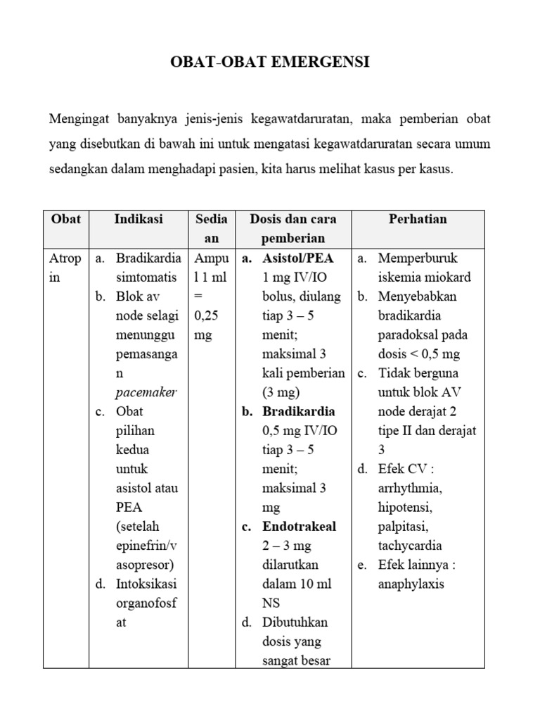 Daftar Obat Emergency | PDF