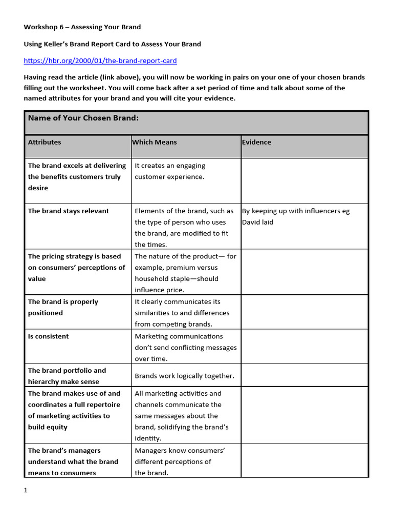Kellers Report Card Worksheet | PDF