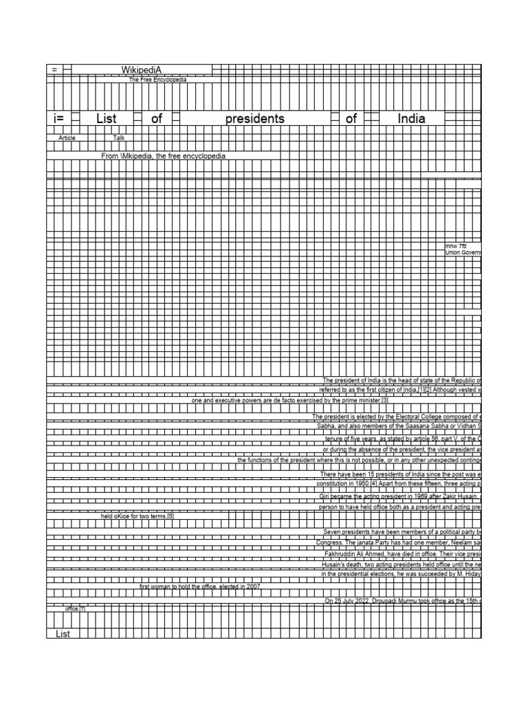 Presidents of India List | PDF | Government Of India | Government ...