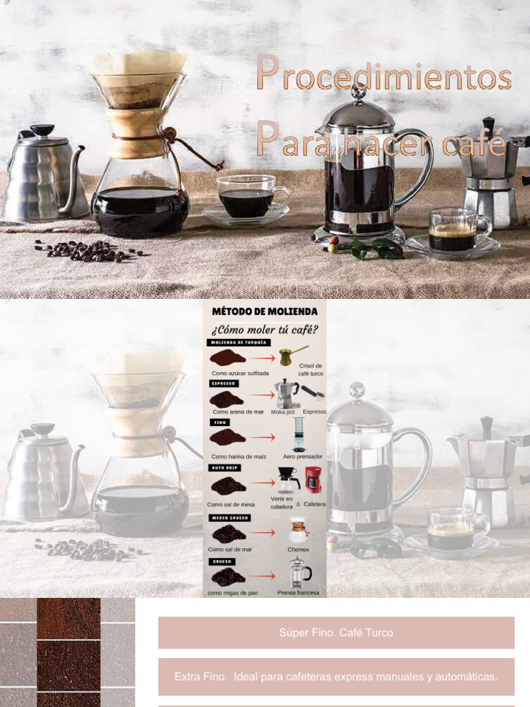 Procedimientos Pasa Hacer Café | PDF | café | Bebida