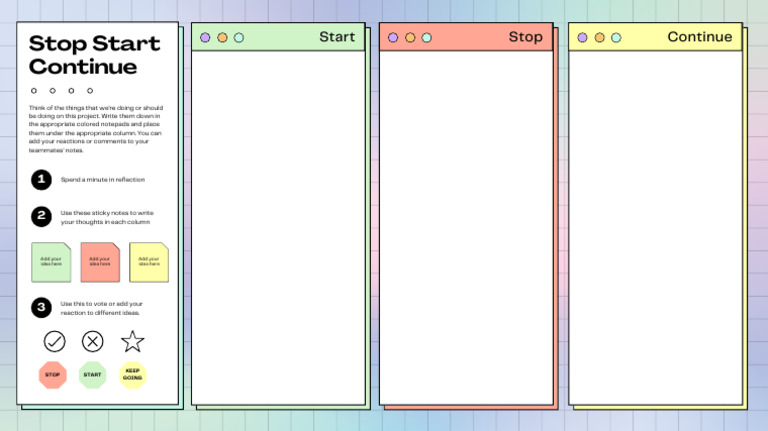 Start Stop Continue Brainstorm | PDF