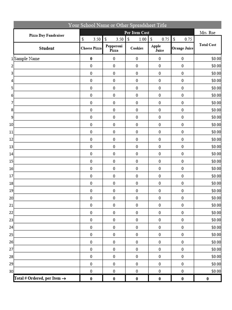 Your School Name or Other Spreadsheet Title: Student | PDF | Pizza ...