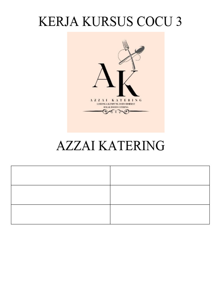 Report Kerja Kursus Faiz Aswad Aniya | PDF