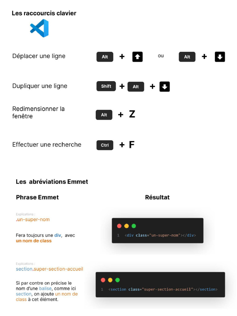 Raccourcis Clavier VsCode | PDF Raccourcis Clavier VsCode | PDF