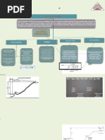 Master Legacy Talk Inv 09-03 PDF | PDF