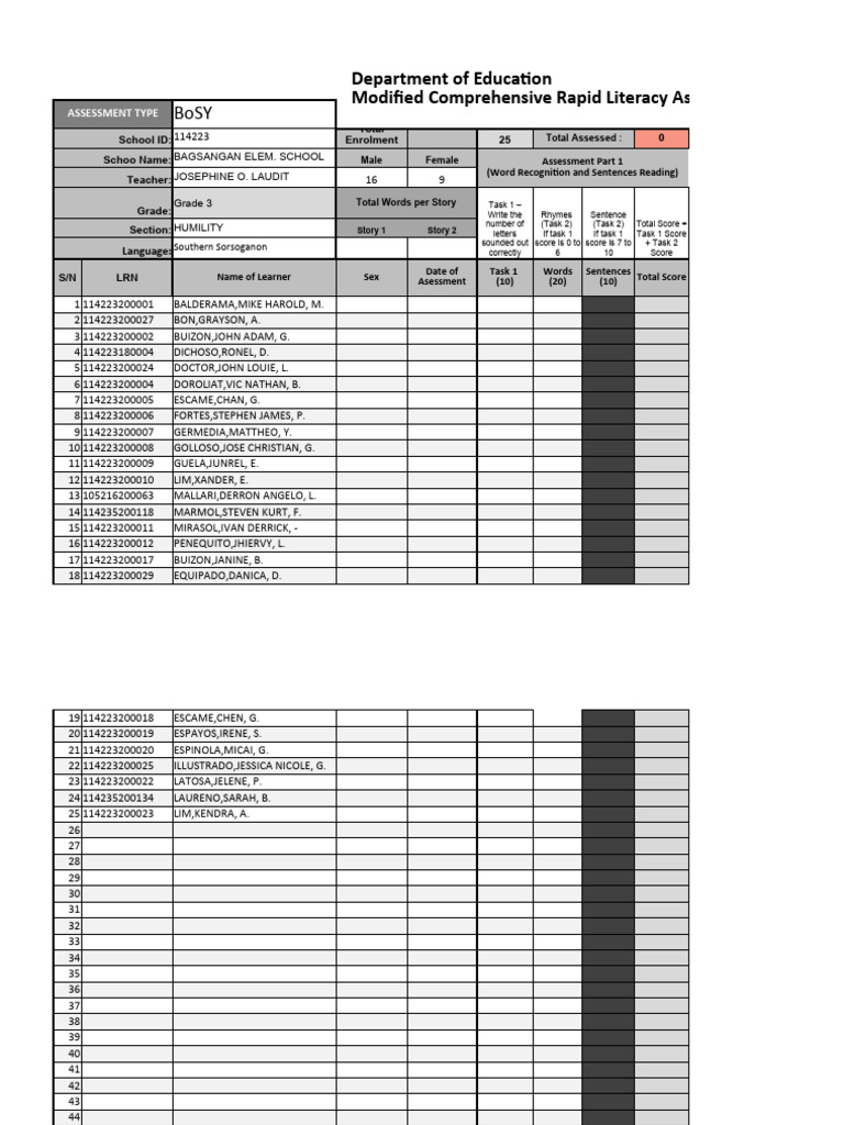 Grade 3 Modified CRLA Scoresheet | PDF | Literacy | Cognition