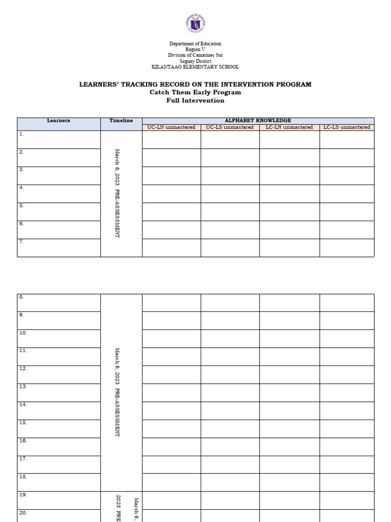 Learners Tracking Record Template | PDF | Learning | Behavior Modification