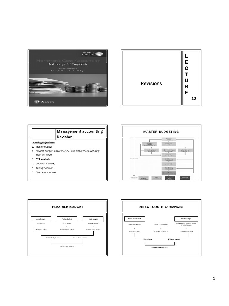 Lecture 12 - Revision (Compatibility Mode) | PDF | Output (Economics ... Lecture 12 - Revision (Compatibility Mode) | PDF | Output (Economics ...