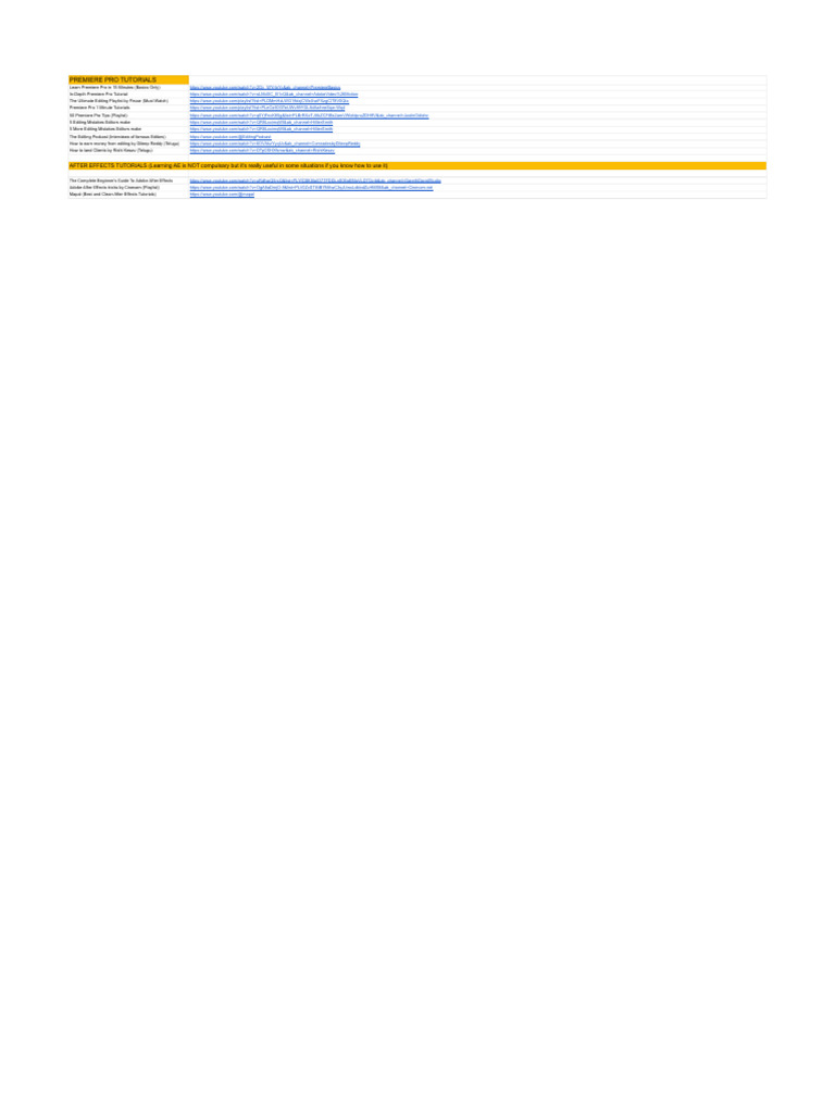 The Video Editing Guide List | PDF