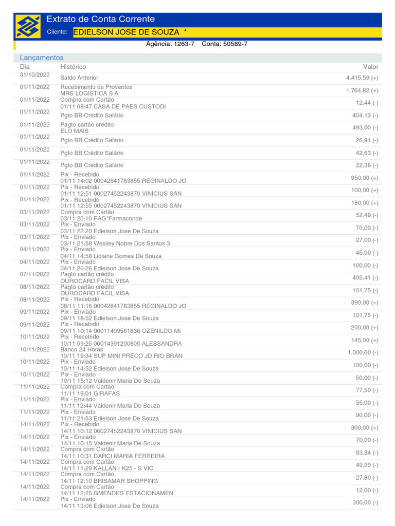 Comprovante 25-04-2023 083859 | PDF