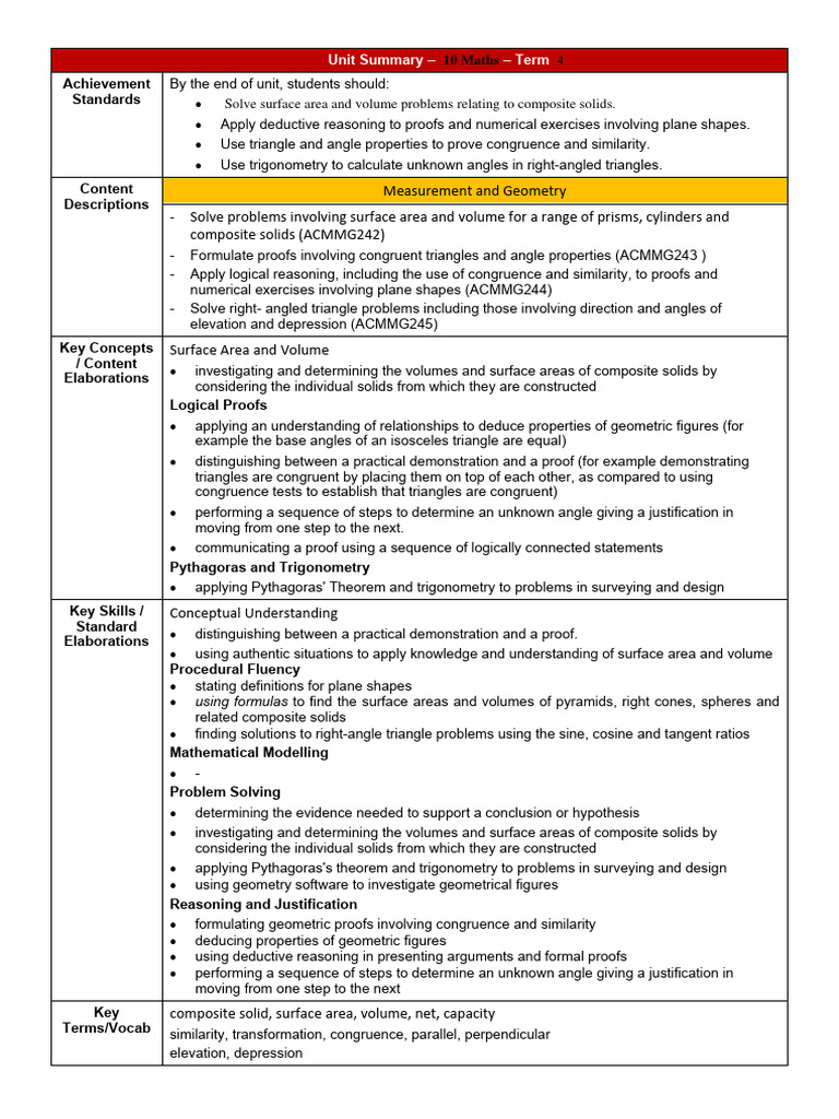 10 Maths Term 4 Unit Plan | PDF | Area | Triangle