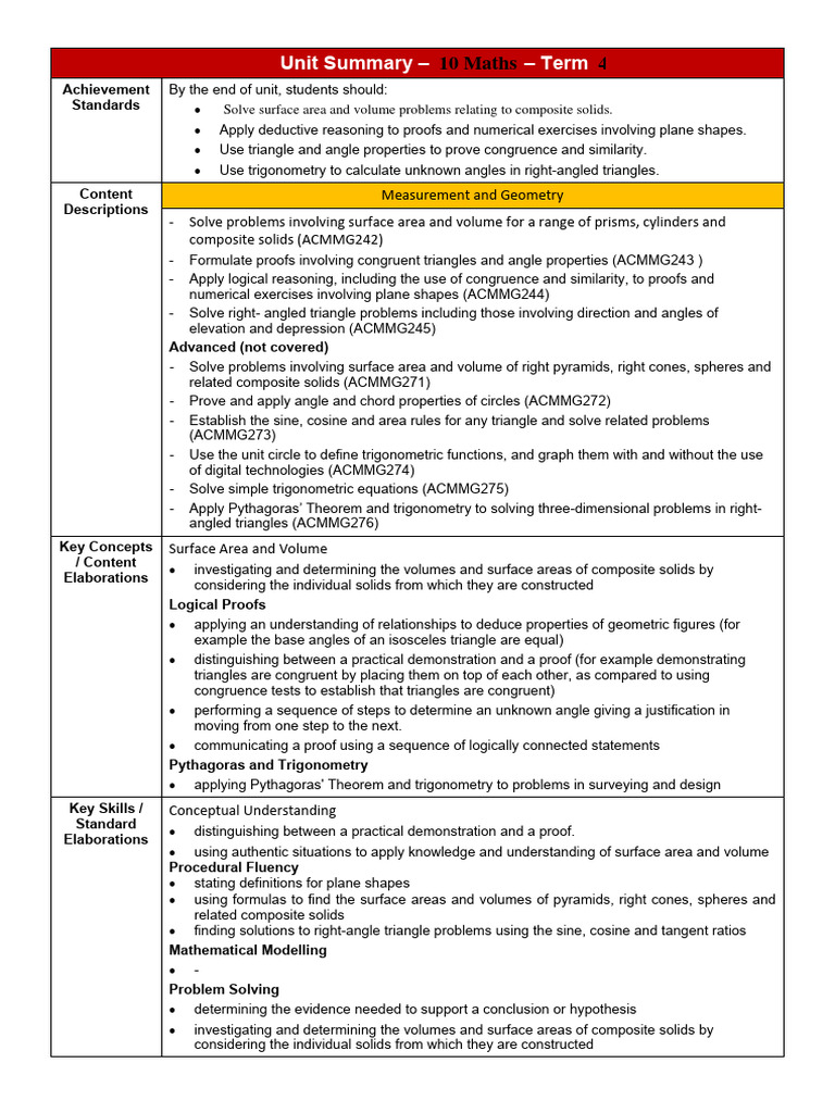 10 Maths Term 4 Unit Plan 2021 | PDF | Area | Triangle