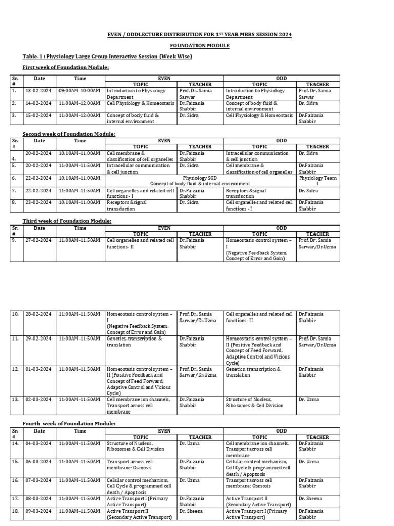 Foundation Module Timetable 2024 With Dates and Time | PDF | Cell ...