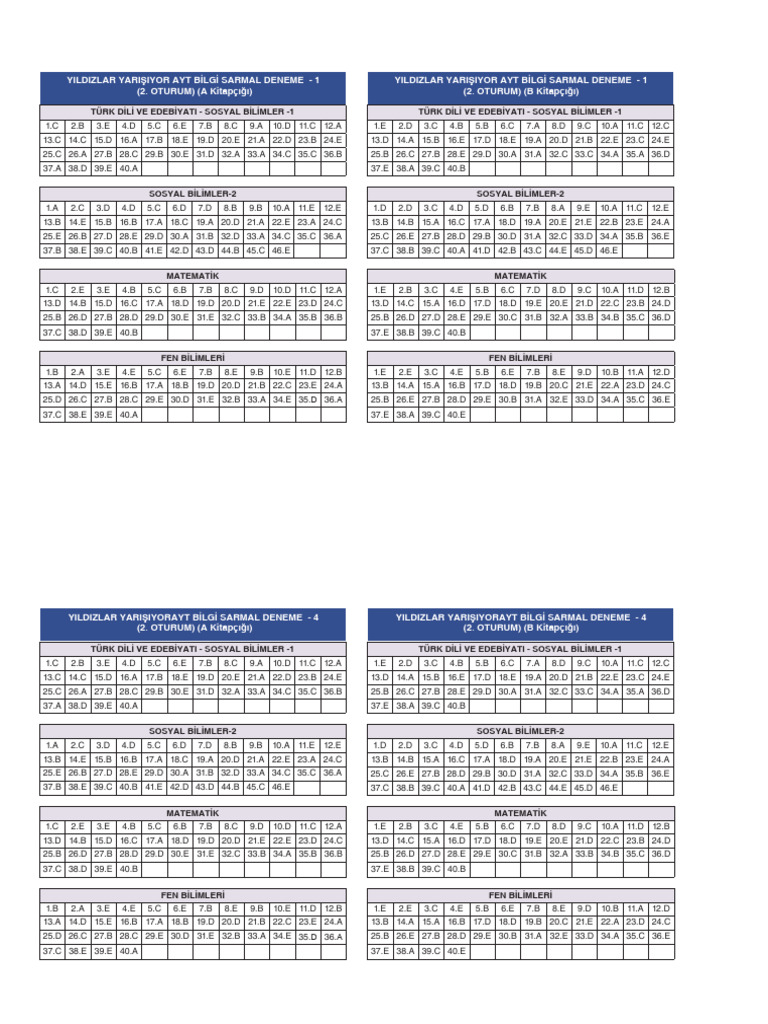 7377 BS - AYT - Yildizlar - YarisSiyor1 23 C | PDF