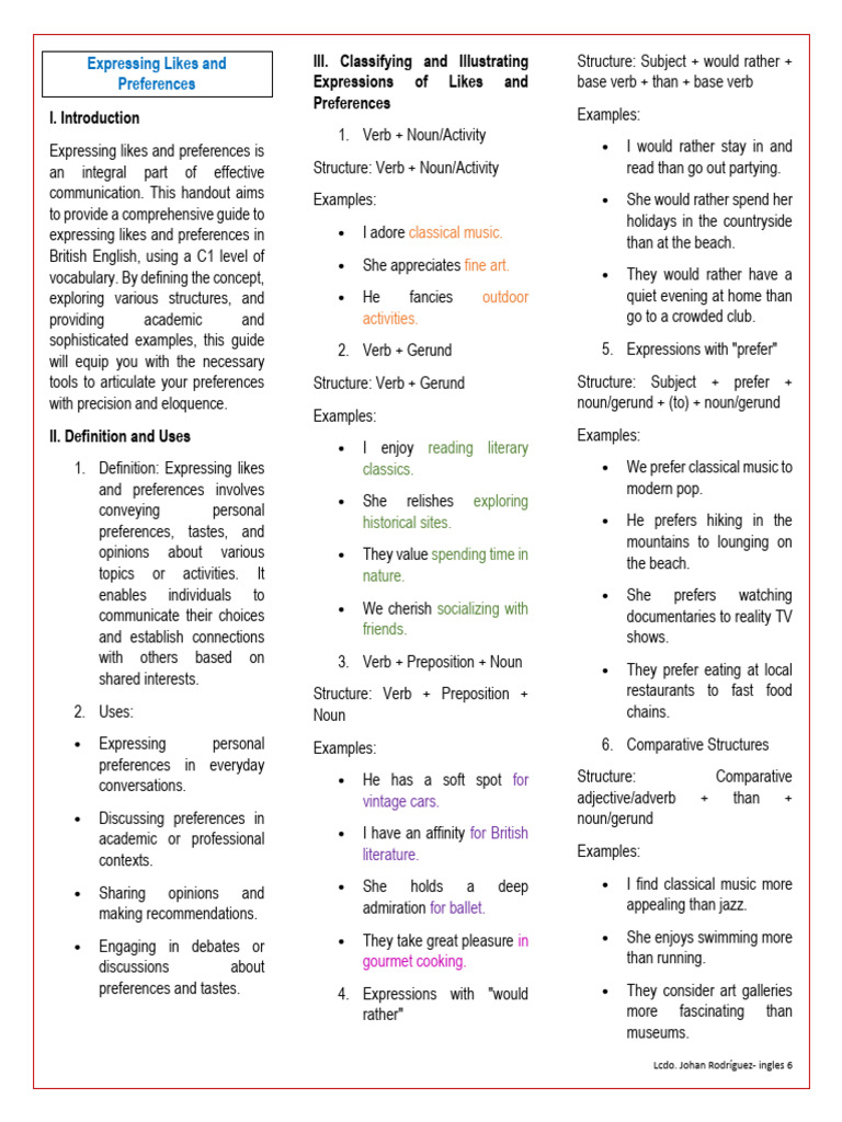 Mastering Likes and Preferences in English | PDF