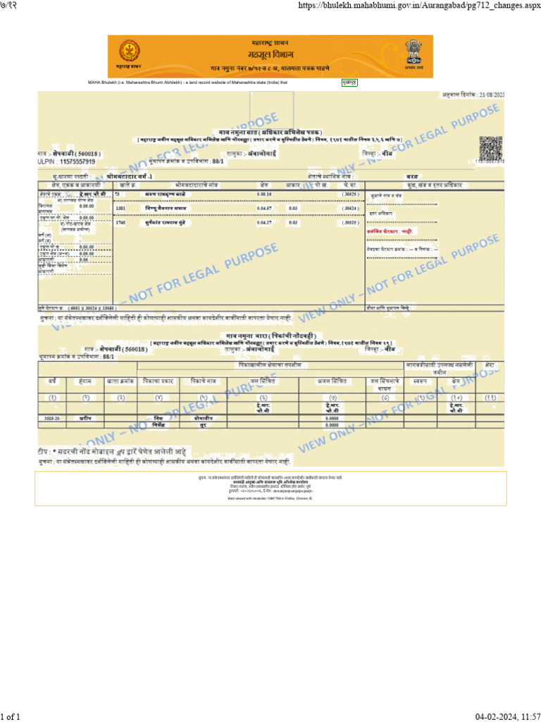 Shepwadi 88-01 | PDF